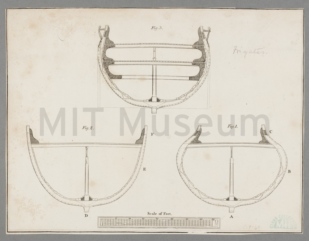 Typical Sections | Forbes and Clark Collections