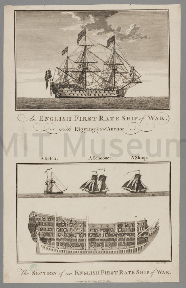 An English First Rate Ship of War | Forbes and Clark Collections